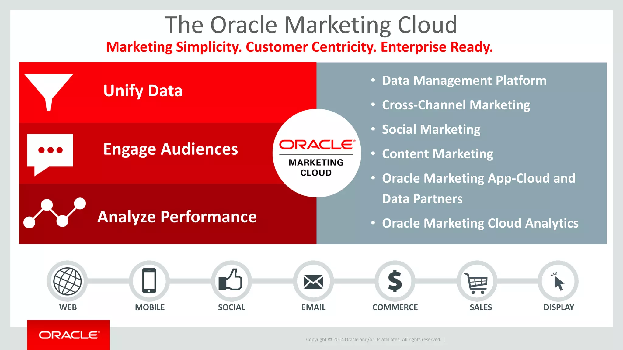 Cloud Excellence for Customer Experience, Daniel Burian, Oracle @ SaaS ...