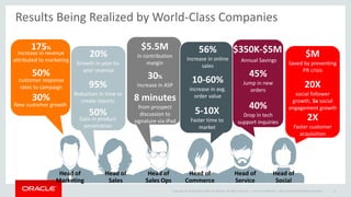 Cloud Excellence for Customer Experience, Daniel Burian, Oracle @ SaaS ...