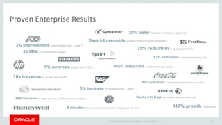 Cloud Excellence for Customer Experience, Daniel Burian, Oracle @ SaaS ...