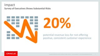 Cloud Excellence for Customer Experience, Daniel Burian, Oracle @ SaaS ...