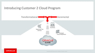 Customer 2 Cloud Program, Michał Skowroński, Oracle @ SaaS Day, 15.10.2014, Warsaw | PDF