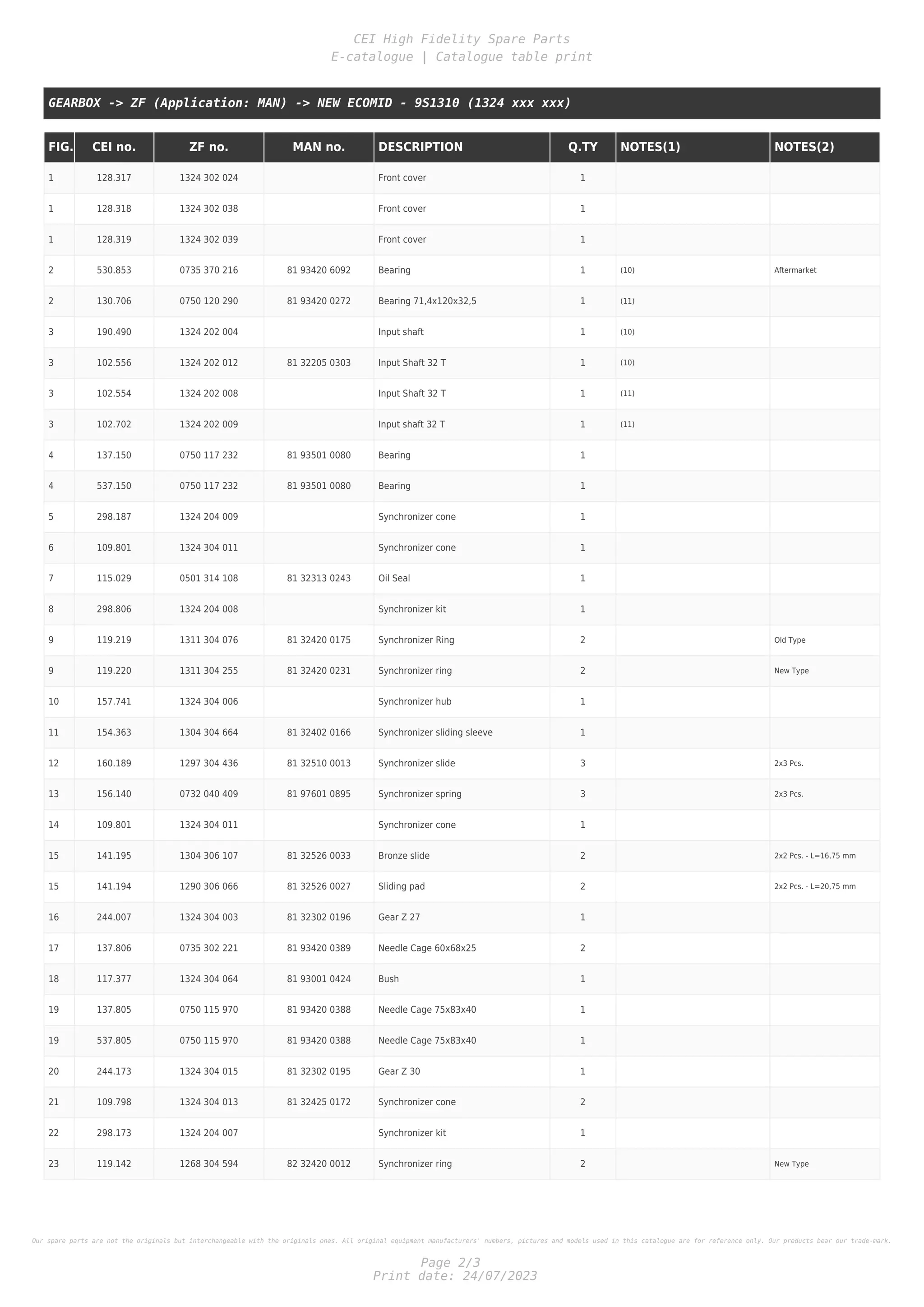 CX. Velocidades 9S1310 MAN.pdf
