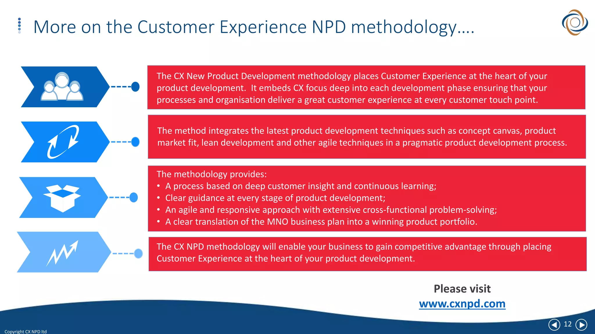 CX driven product development | PDF | Web Development | Internet