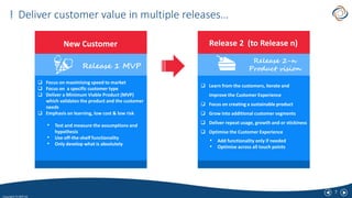 CX driven product development | PDF