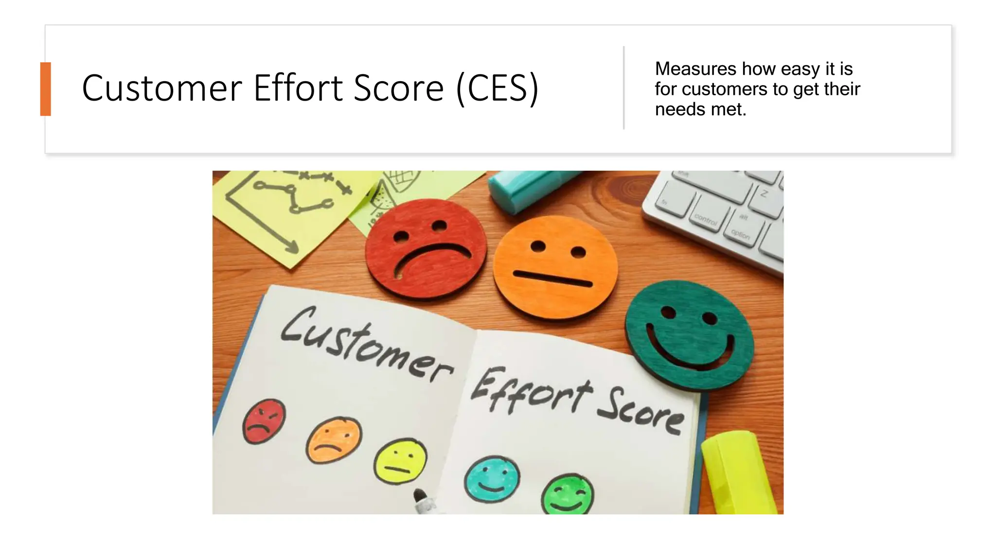 3 Customer Experience Metrics & KPIs That Count | PPTX