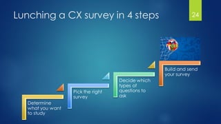 Customer Experience (CX) | PDF