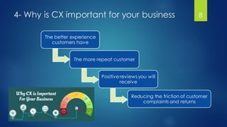 Customer Experience (CX) | PDF
