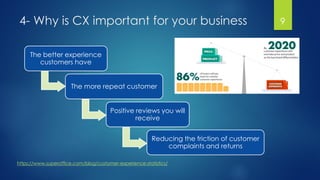 Customer Experience (CX) updated version V9.0 | PPT