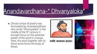 Dhvani Theory | PPTX | Hinduism | Religion & Spirituality