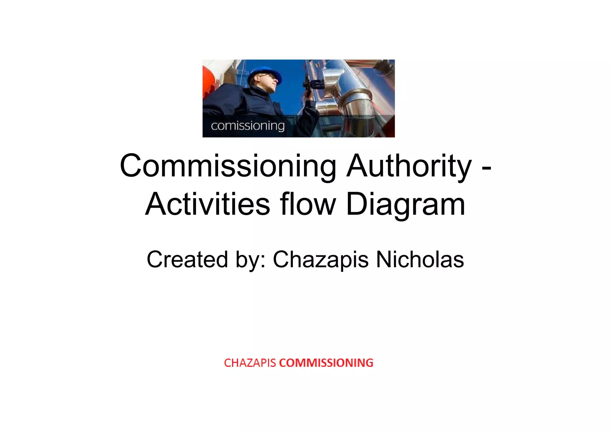 Cx a activities flow diagram en | PDF