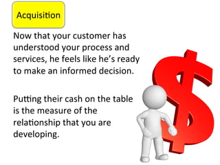 CX ABACUS 2013 (Customer Journey Mapping) | PPT