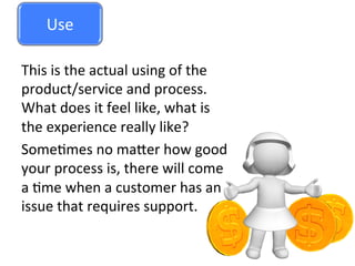 CX ABACUS 2013 (Customer Journey Mapping) | PDF
