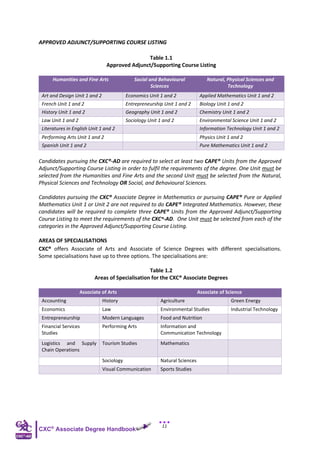 CXC-AD Associate Degree Handbook (Revised) | PDF