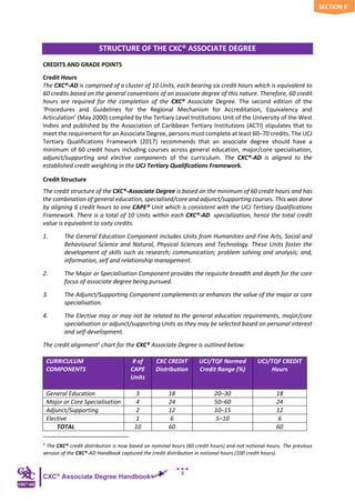 CXC-AD Associate Degree Handbook (Revised) | PDF