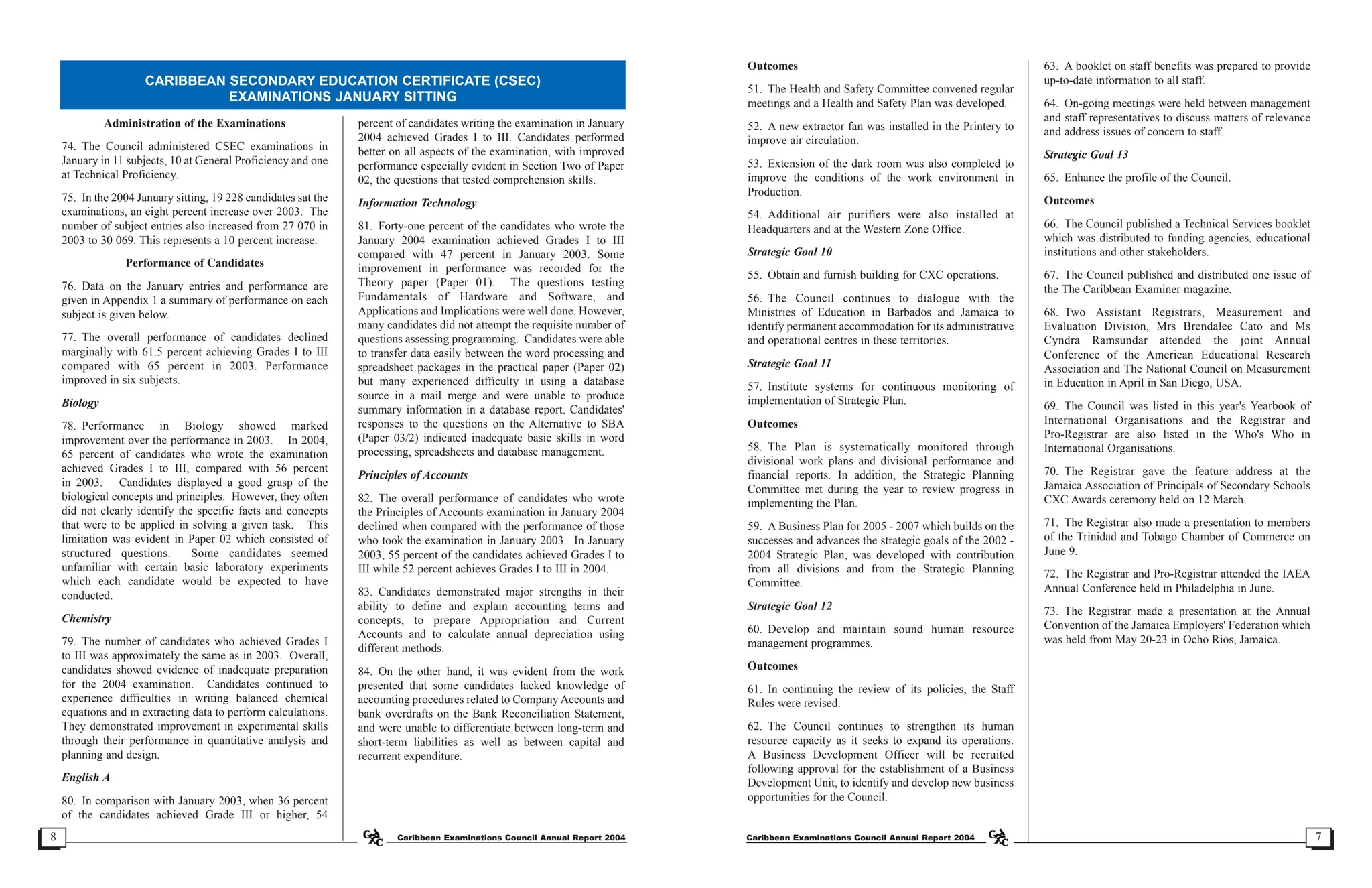 CXC Annual Report 2004 | PDF
