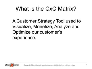 CxC Matrix Customer Experience Technical Glimpse ClientxClient 908 350 ...