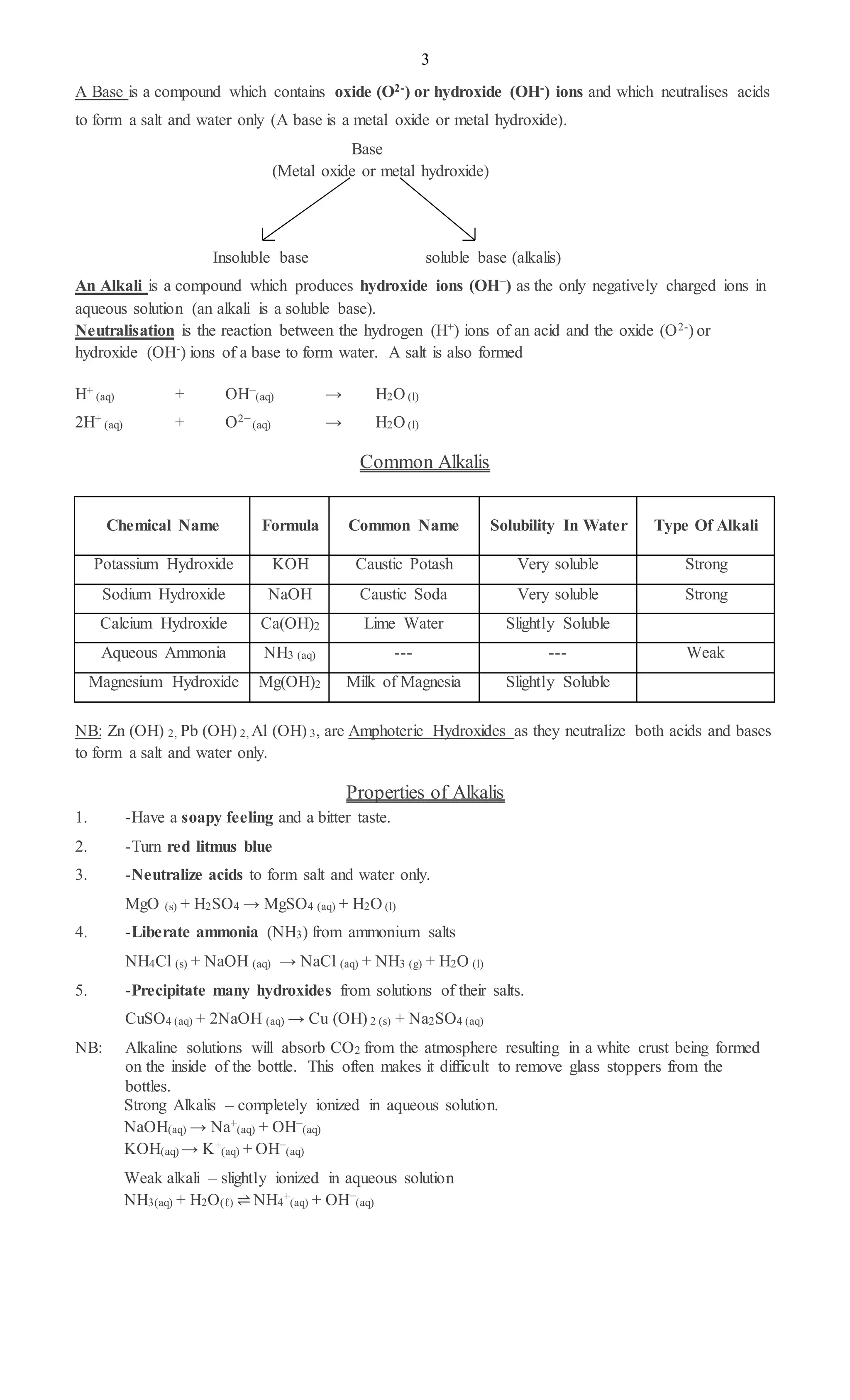 Cxc oxides, acids, bases and salts | DOC