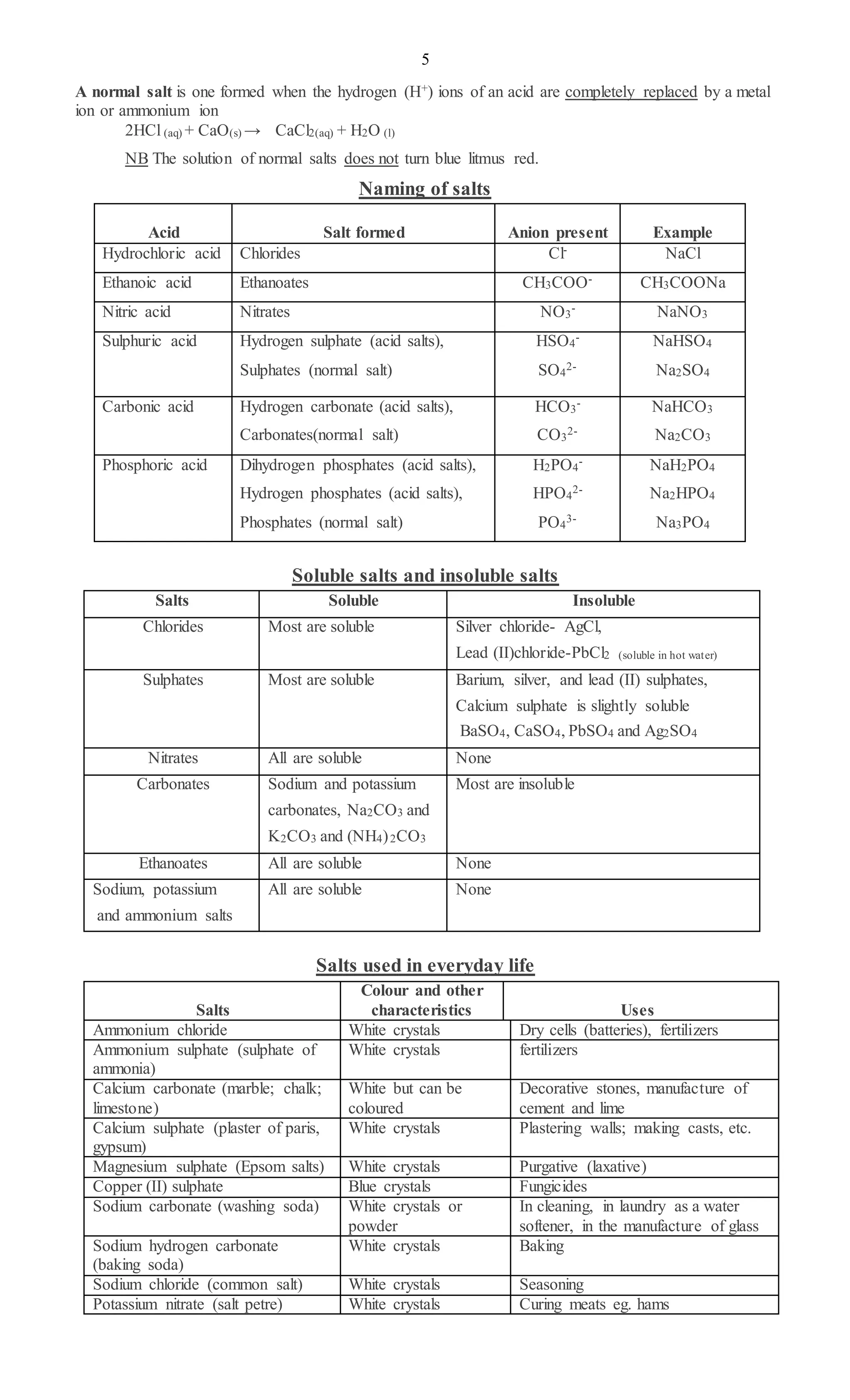 Cxc oxides, acids, bases and salts | DOC