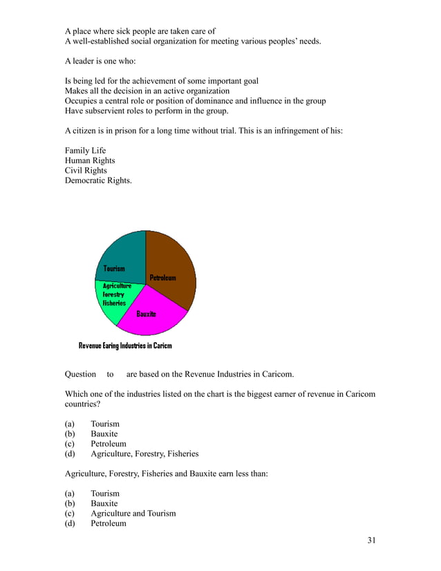 Cxc past papers for social studies with multiple choice questions | DOCX