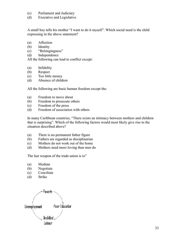 Cxc past papers for social studies with multiple choice questions | DOCX