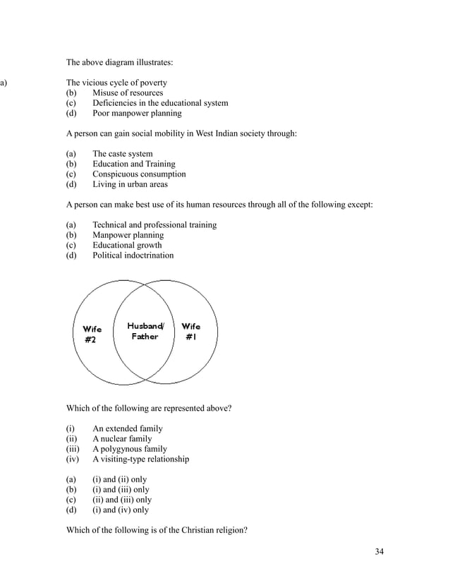 Cxc past papers for social studies with multiple choice questions | DOCX