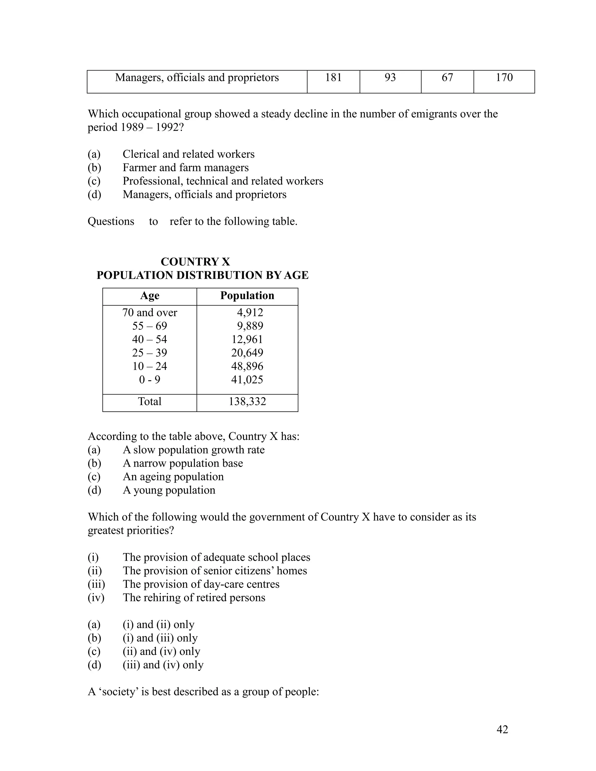 Cxc Social Studies Multiple Choice Questions | DOCX
