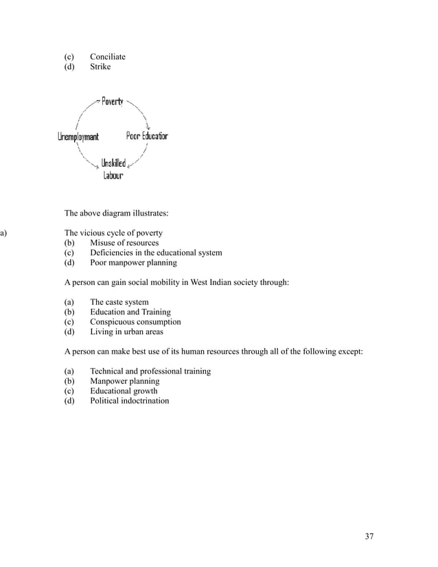 Cxc Social Studies Multiple Choice Questions | DOCX | Marriage and ...