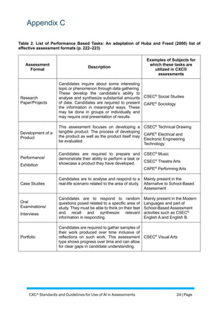 CXC Standards and Guidelines for the Use of AI in Assessment V1.0 (2025 ...