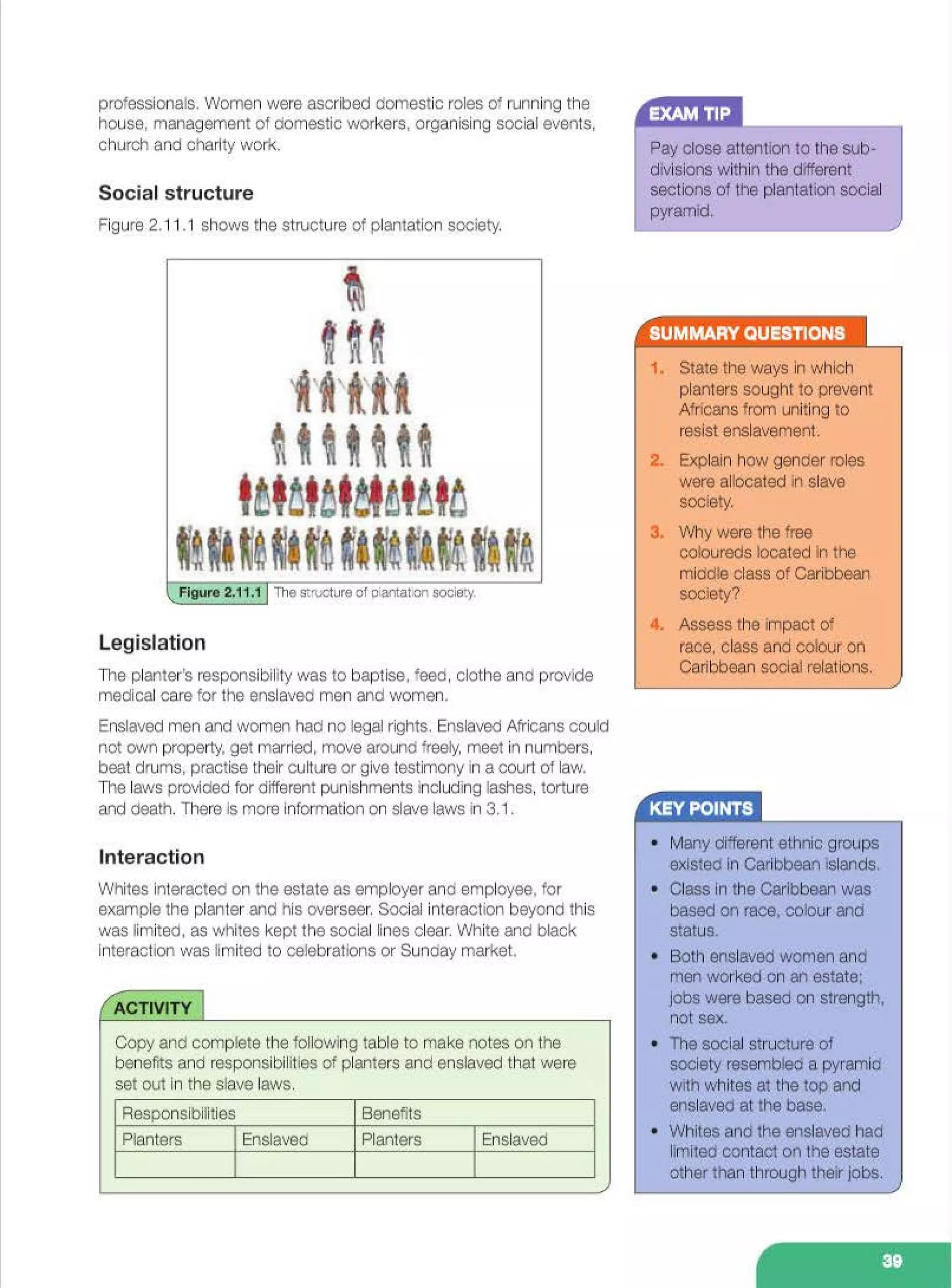CXC Study Guide - Caribbean History for CSEC.pdf | Educational ...