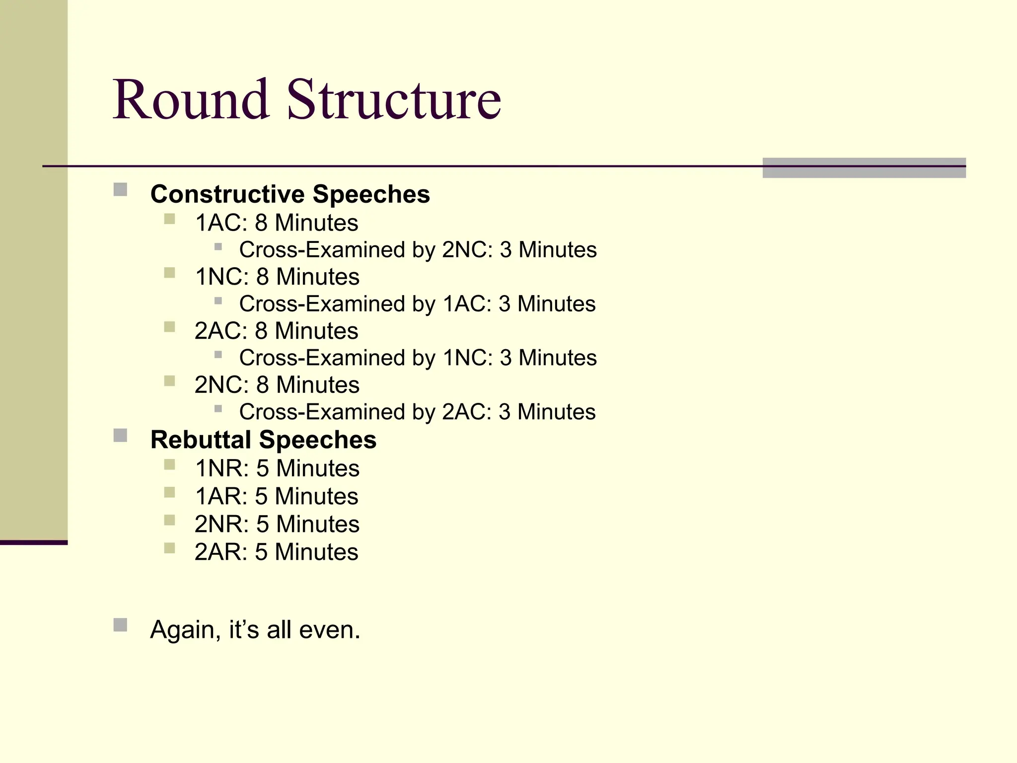 Introduction to CX Debate Intro Part I.pptx