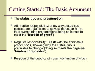 Introduction to CX Debate Intro Part I.pptx