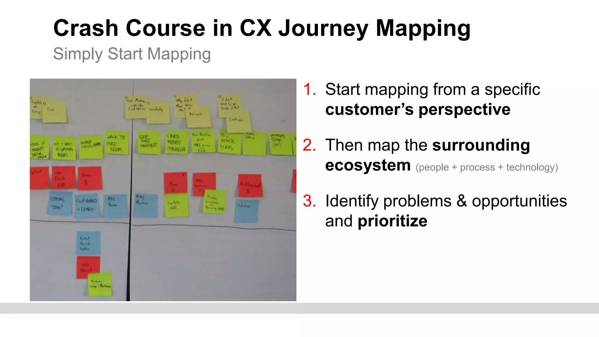 CX Design and Journey Mapping for Lean Thinkers | PPTX