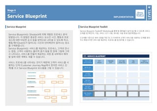 CX Design Game 한글버전 | PDF
