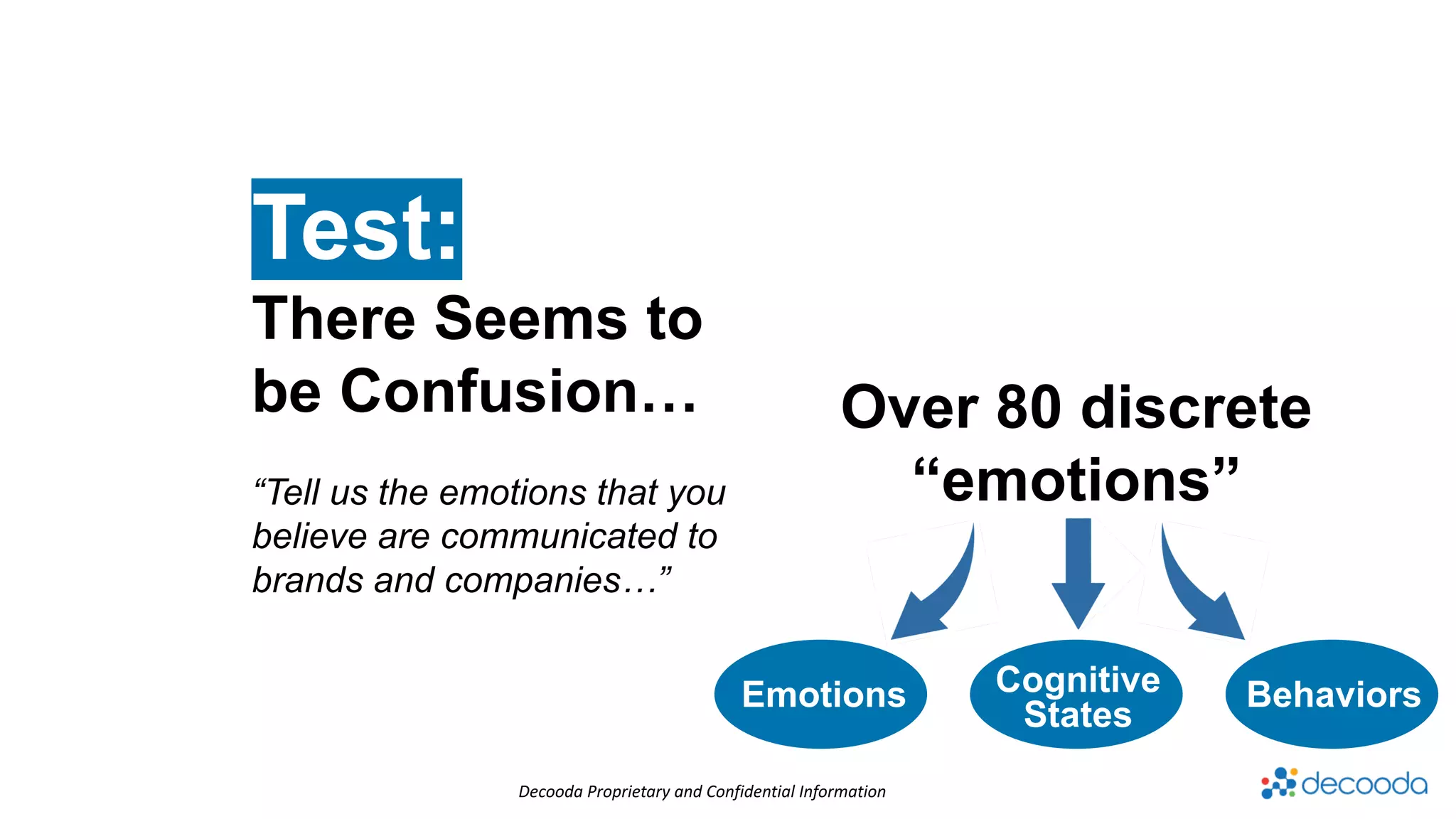Emotions Drive Behavior (David Johnson, Decooda) | PPT