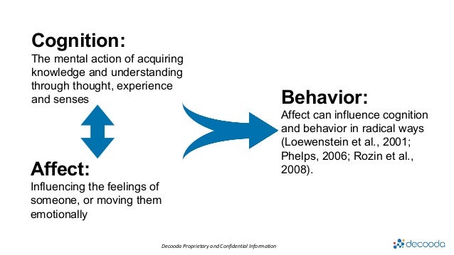 Emotions Drive Behavior (David Johnson, Decooda)