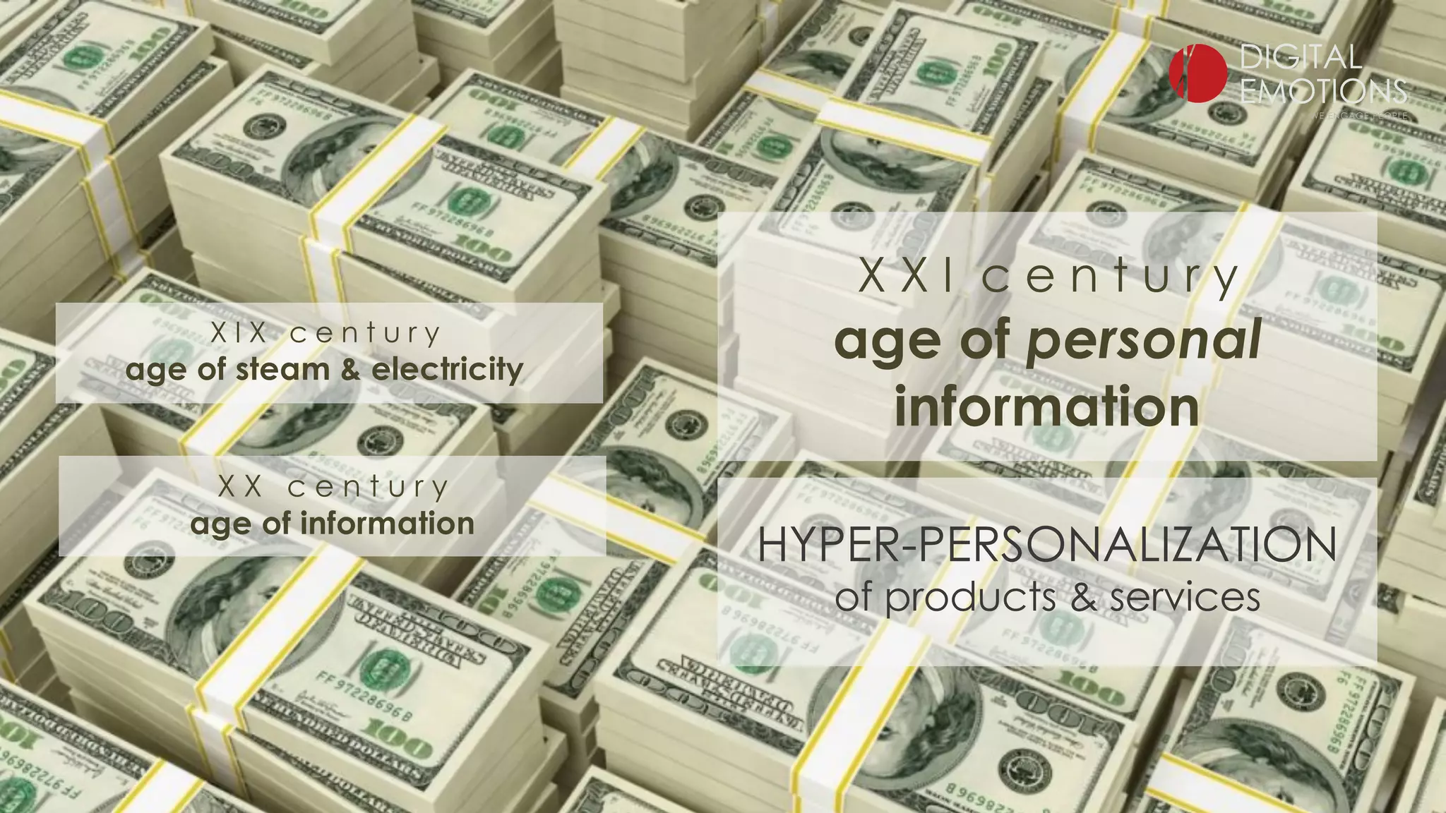 The Benefits of Explicit/Implicit Hyper-Personalization (Rafal Ohme, Digital Emotions) | PDF