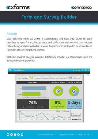 CXFORMS Overview | PDF