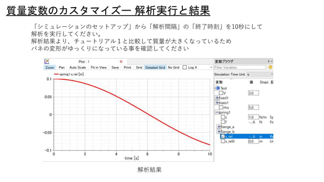 OpenModelica tutorials_3 Model customization1 (超初級チュートリアル3.モデルのカスタマイズ1 ...