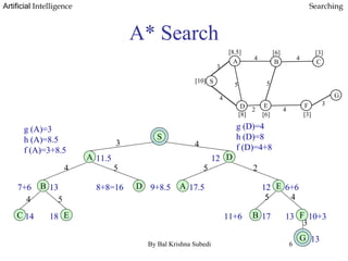 Search 2 | PDF