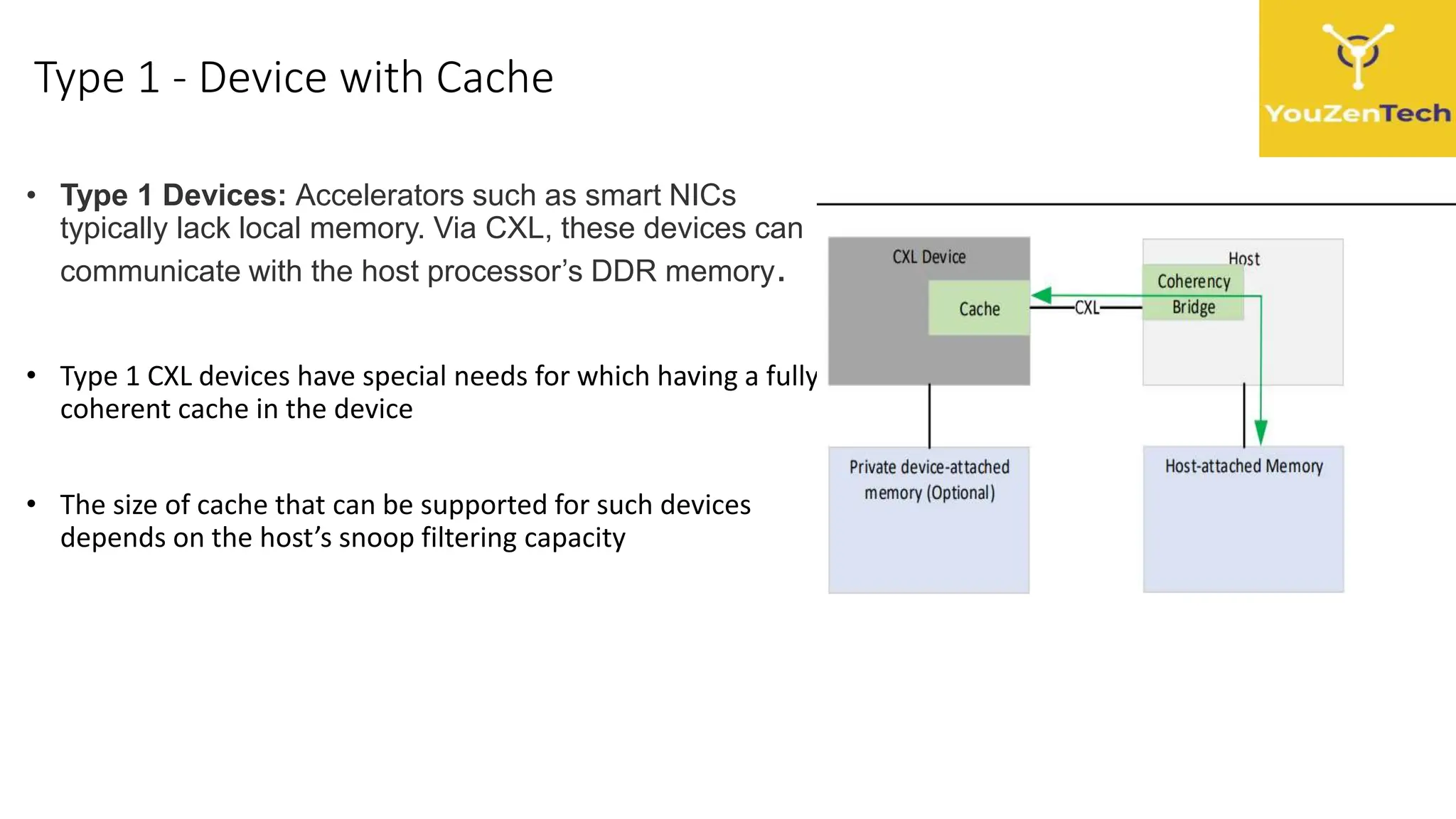 CXL chapter1 and chapter 2 presentation.pptx