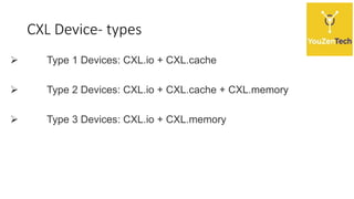 CXL chapter1 and chapter 2 presentation.pptx