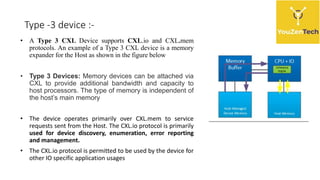 CXL chapter1 and chapter 2 presentation.pptx
