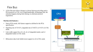 CXL chapter1 and chapter 2 presentation.pptx