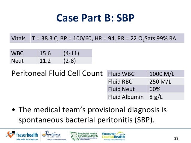 Complications of Liver Disease (Academic Day Seminar)