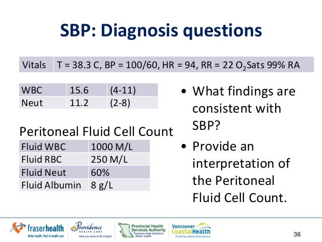 Complications of Liver Disease (Academic Day Seminar)