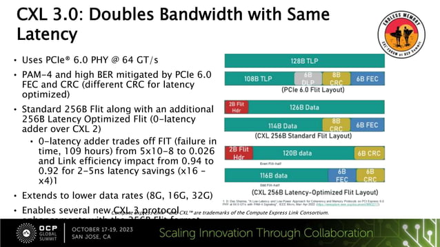CXL Consortium Update: Advancing Coherent Connectivity | PPTX ...