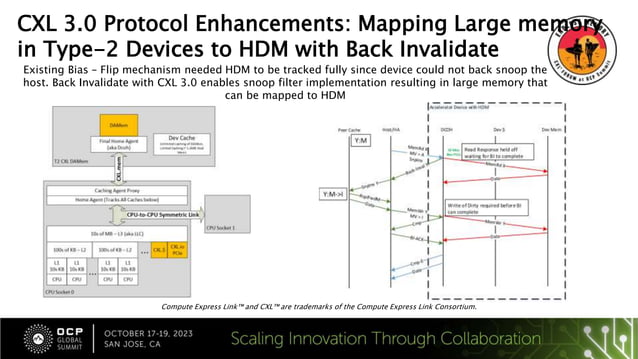 CXL Consortium Update: Advancing Coherent Connectivity | PPTX ...