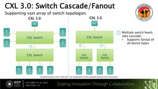 CXL Consortium Update: Advancing Coherent Connectivity | PPTX ...