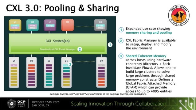 CXL Consortium Update: Advancing Coherent Connectivity | PPTX ...