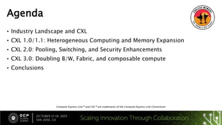 CXL Consortium Update: Advancing Coherent Connectivity | PPTX ...